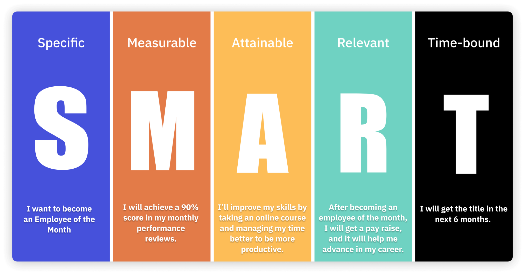 How to Set SMART Goals (+ Examples and Template)