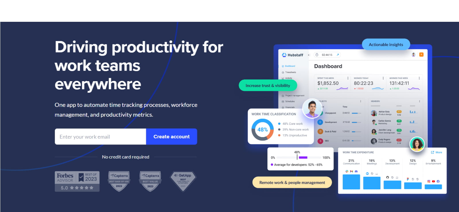 15 Best Employee Time Tracking Software In 2024