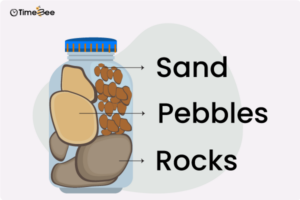 The 9 Most Effective Time Management Techniques